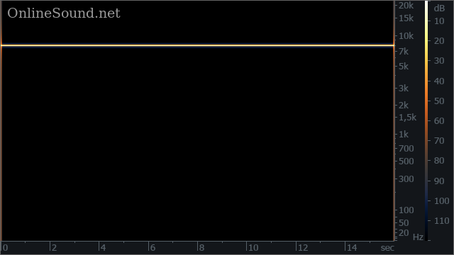8000Hz/8kHz Tone Sound Sine Wave - Download Free mp3 wav Audio File